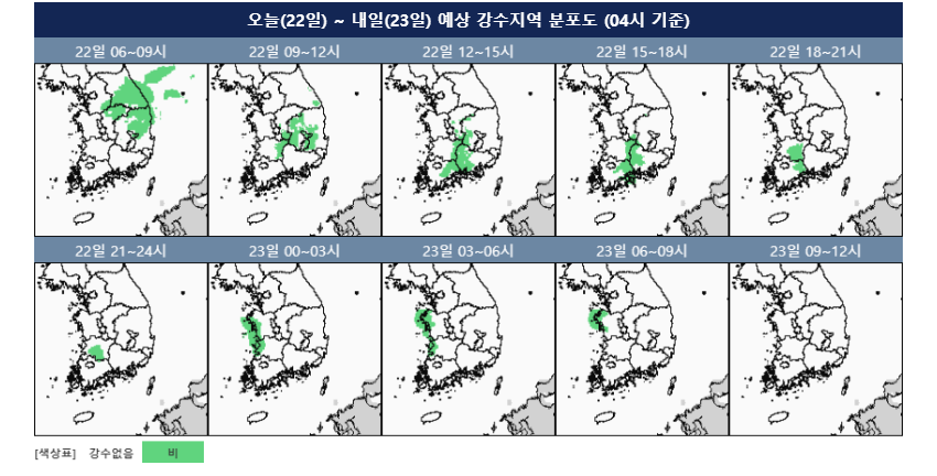 모바일 방재기상시스템